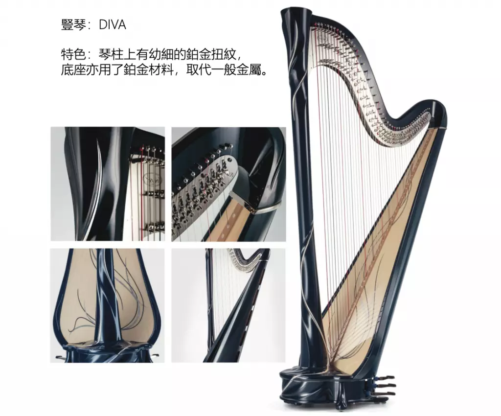 Why Harp Is So Expensive - Hong Kong Harp Centre
